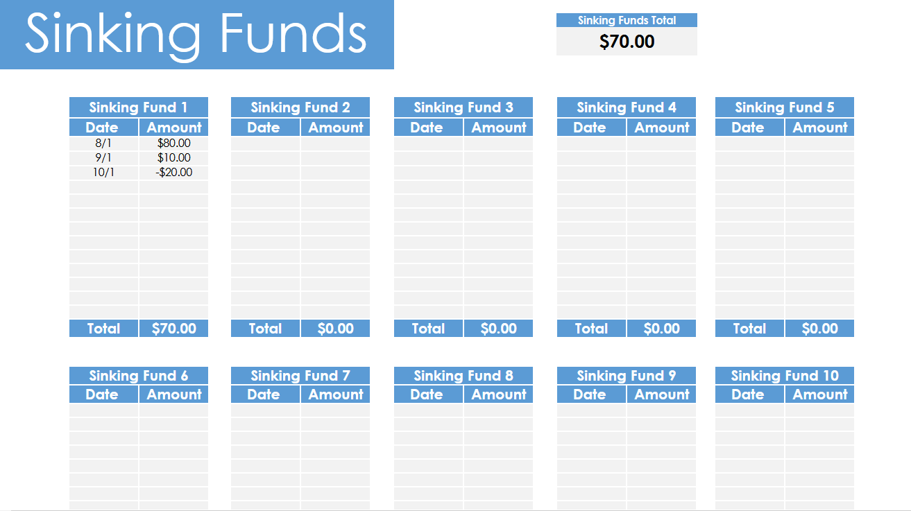 sinking funds tracker | Pennies To Wealth sinking funds tracker | Pennies To Wealth
